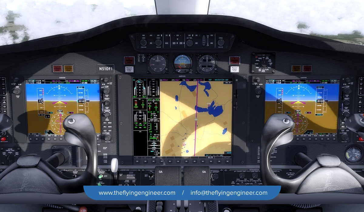 Cessna Citation M2 Simulator: Elevate Your Training Experience - The ...